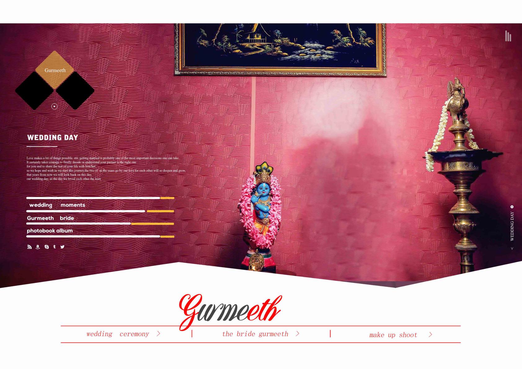 #13 – DINESH WEDDING ALBUM SHEETS - Karki Techs